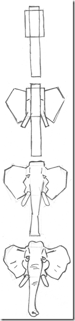 Libretto libre: Comment manger un éléphant